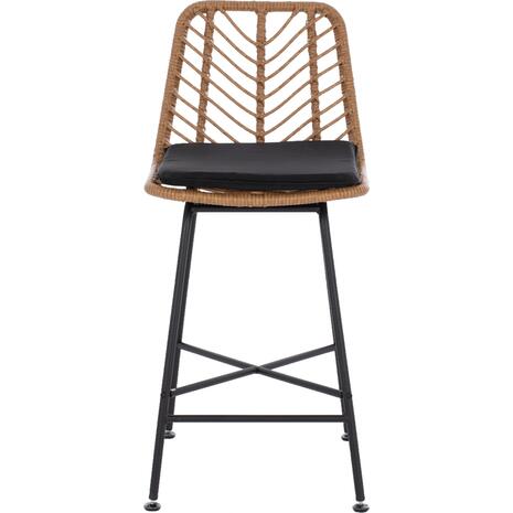 ΣΚΑΜΠΟ ΜΕΤΑΛΛΙΚΟ GERALD ΜΕ ΜΑΞΙΛΑΡΙ HM5707 ΜΕ WICKER ΜΠΕΖ 45Χ46Χ100Υ εκ ...